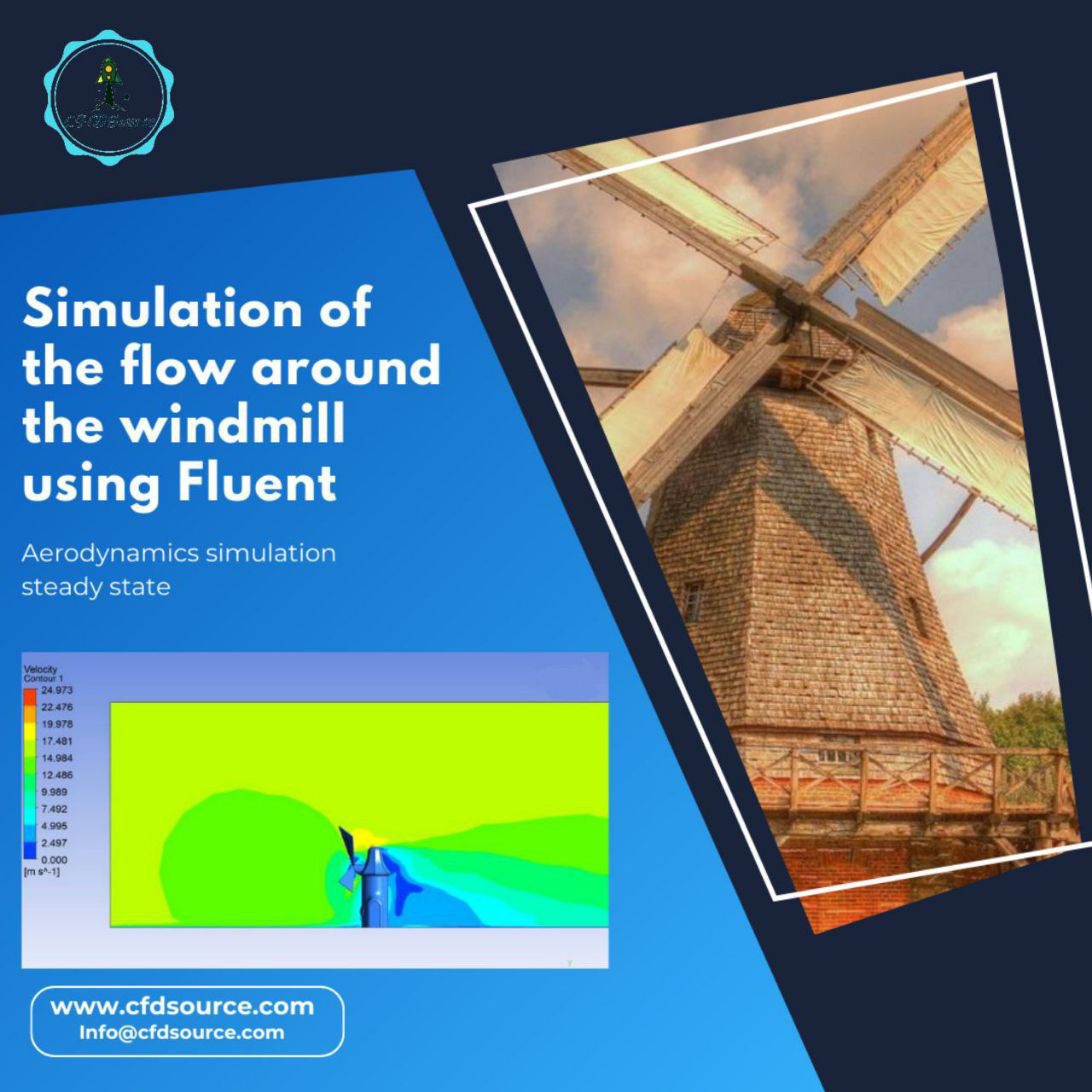 CFD analysis of propeller (ANSYS propeller simulation)