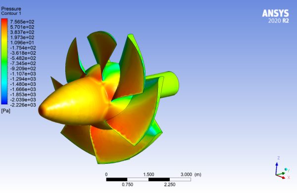 CFD analysis of propeller (ANSYS propeller simulation)