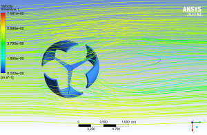 ANSYS projects for mechanical engineering - cfdsource