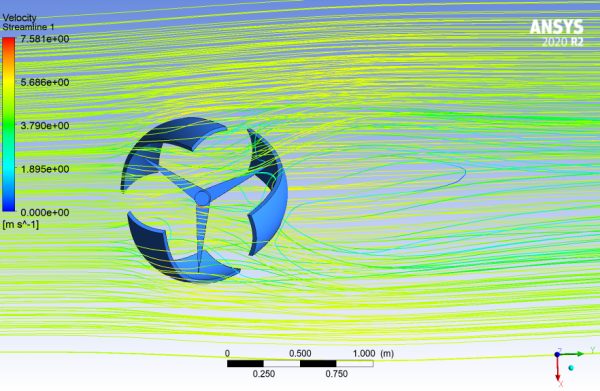 ANSYS projects for mechanical engineering (best projects)