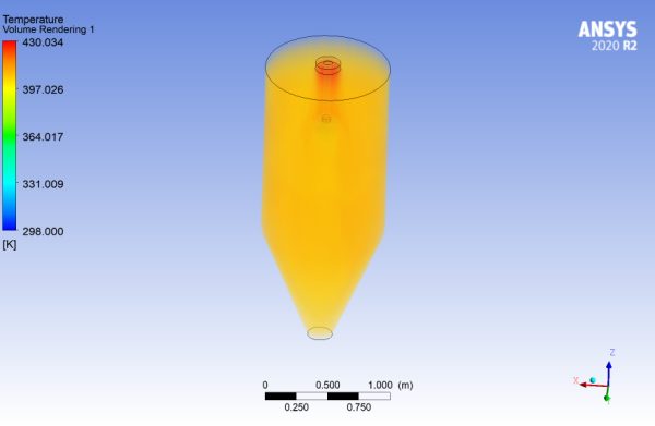 ANSYS projects for mechanical engineering (best projects)