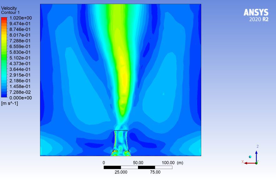 CFD simulation of cooling tower and investigation of convection heat transfer - cfdsource